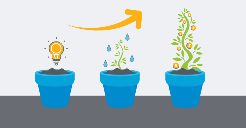 Sap Business One Reporting Tools Standard Custom And Ad Hoc Reports